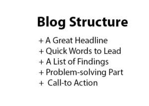 How to Create YOUR SEO-friendly Blog Post? – Research Snipers